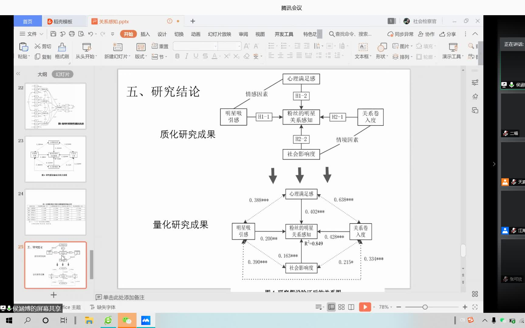 第六届社会科学研究方法学术研讨“新闻与传媒”篇 7.24