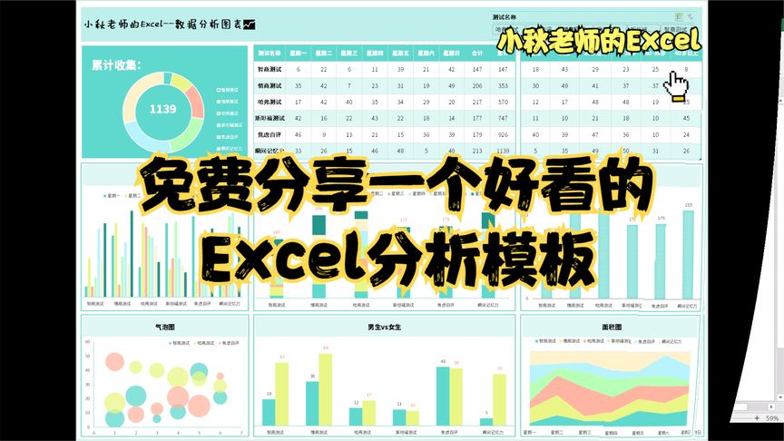 【ExceL模板】免费分享一个好看的Excel分析模板