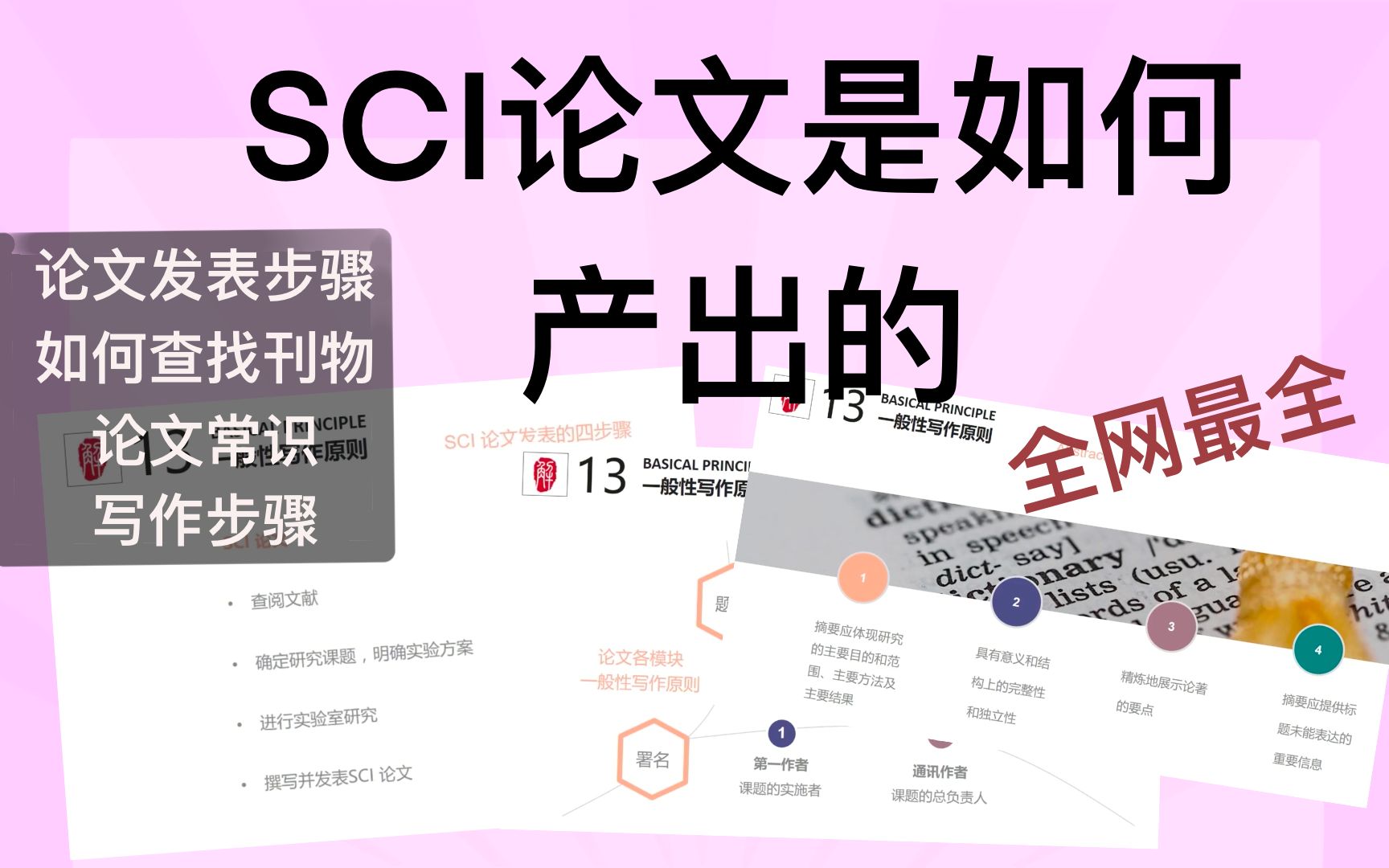 【SCI】SCI论文的写作步骤、发表步骤,SCI杂志怎么找,有哪些投稿...