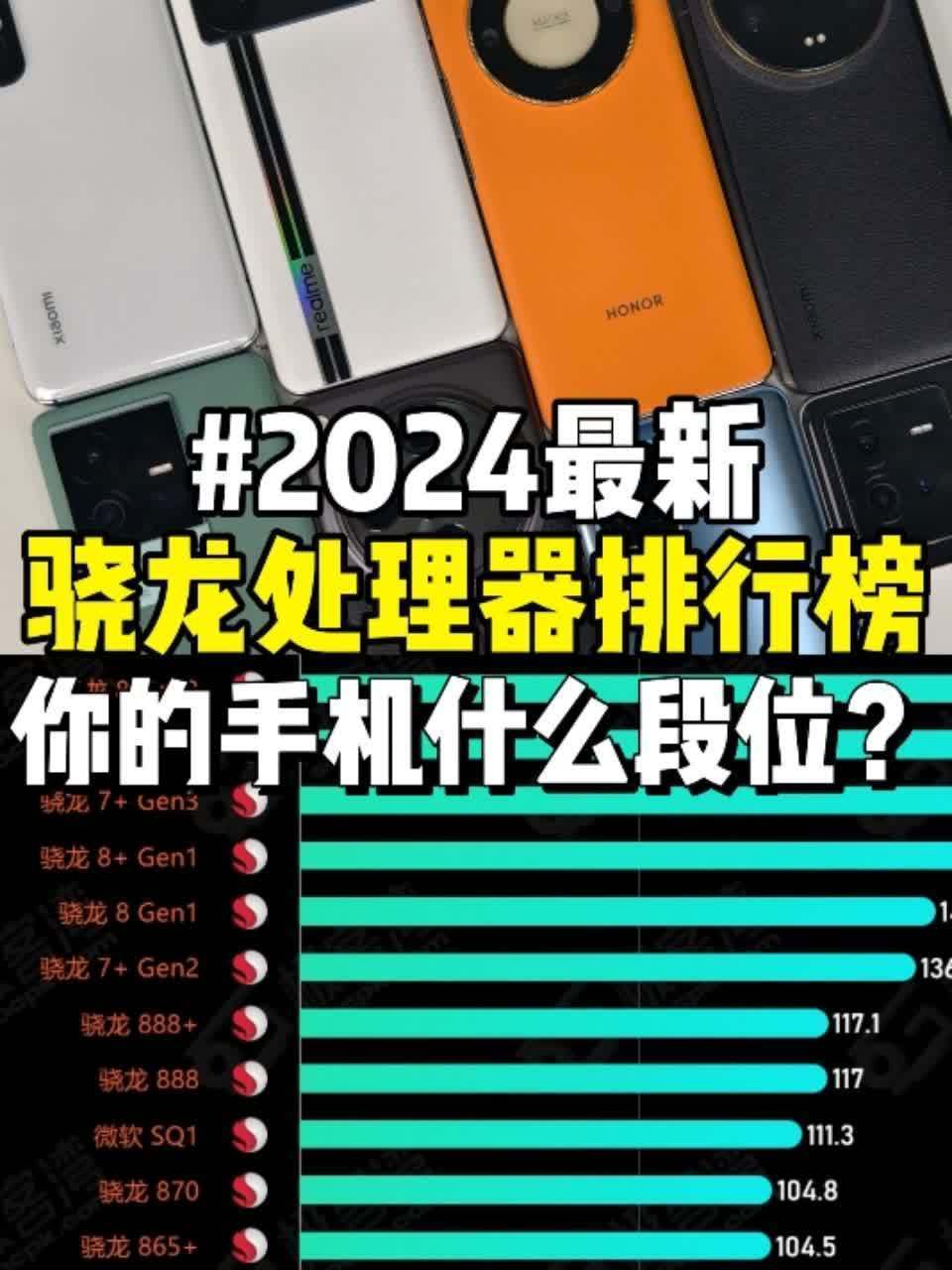2024最新骁龙处理器排行榜,你的手机什么段位? #手机处理器排行 #...