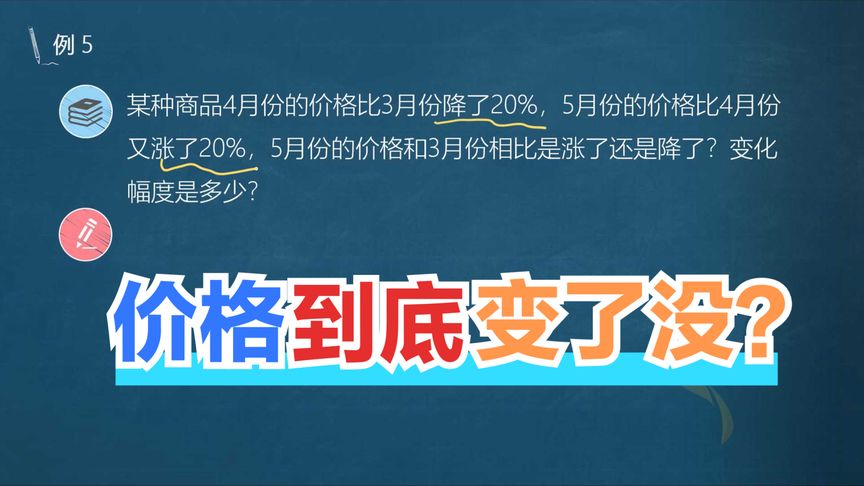 某商品先涨价20%后降价20%,最终价格有没有变化?你的直觉准确吗