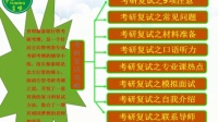 2016年北京党校行政管理考研复试资料面试问题复试辅导班学长经验