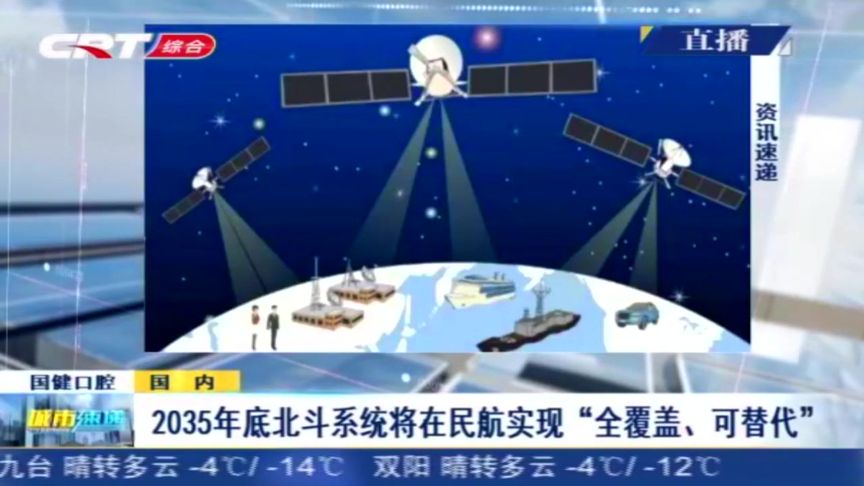 大力推进北斗系统应用!2035年底北斗系统将实现民航全覆盖