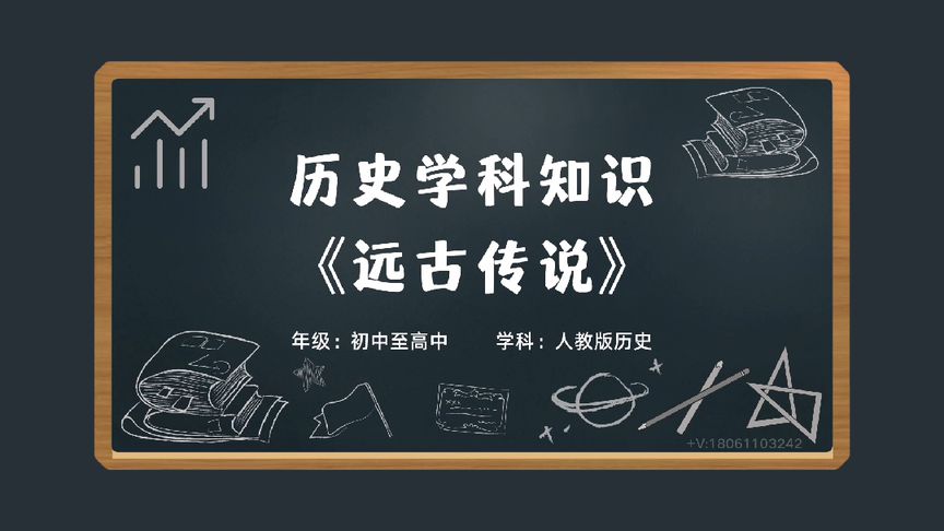 初中高中历史学科知识人物文化故事趣味动画《远古传说》