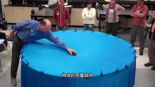 什么是黑洞?一组时空引力模型实验带你看懂黑洞!