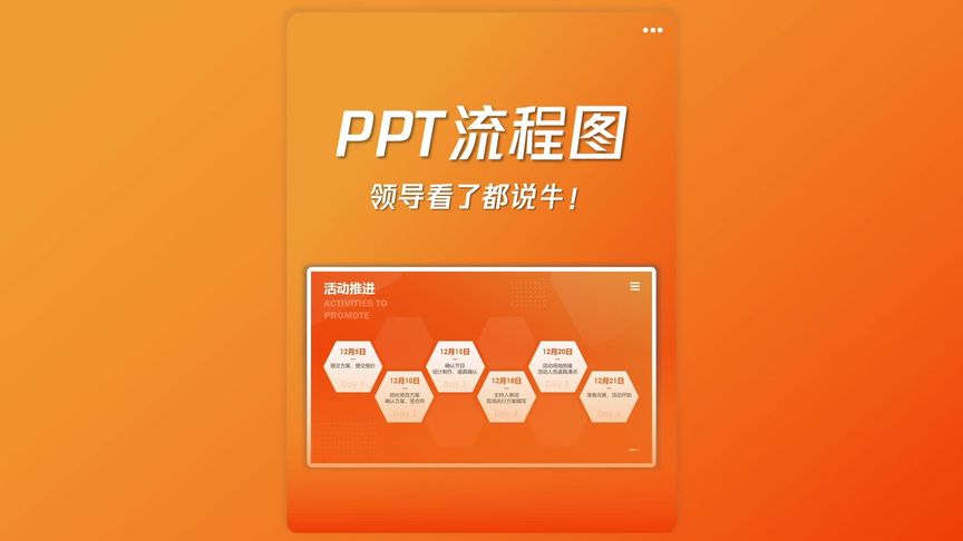 PPT流程图来啦~这么做真是别具一格!#ppt设计 #office办公技巧