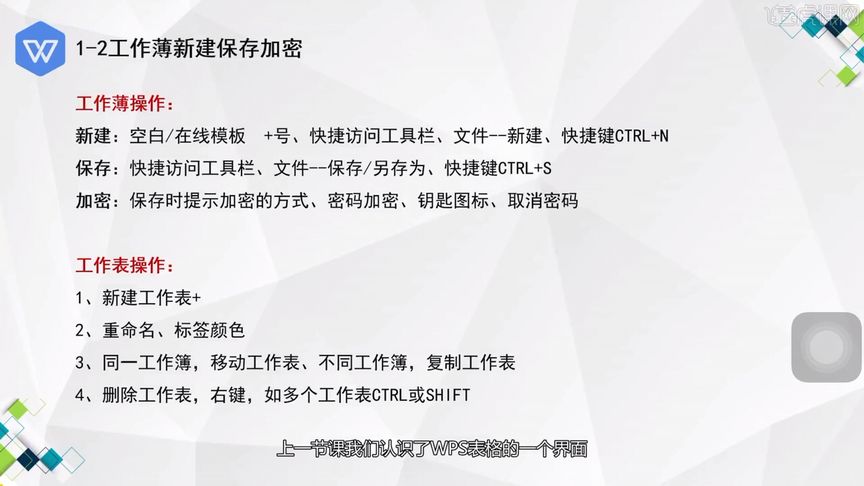 WPS 视频教学 工作簿新建保存加密
