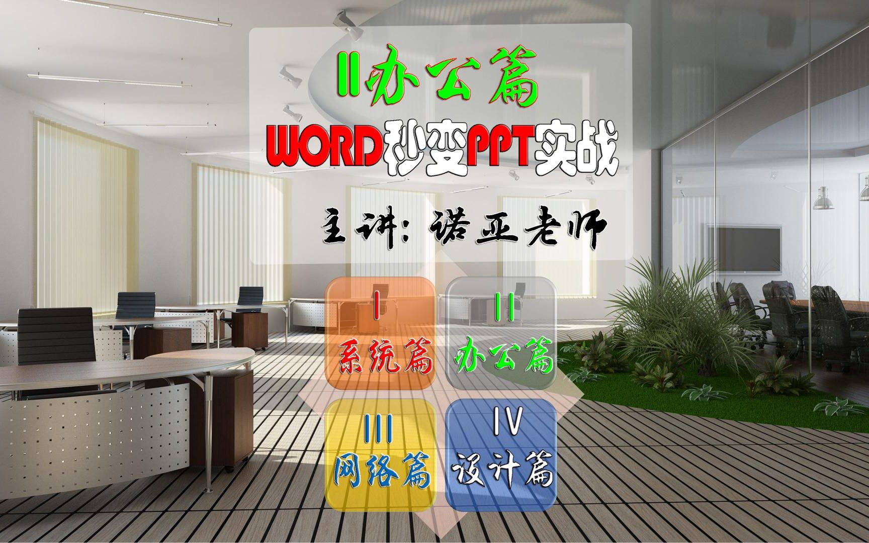 WORD秒变PPT高清