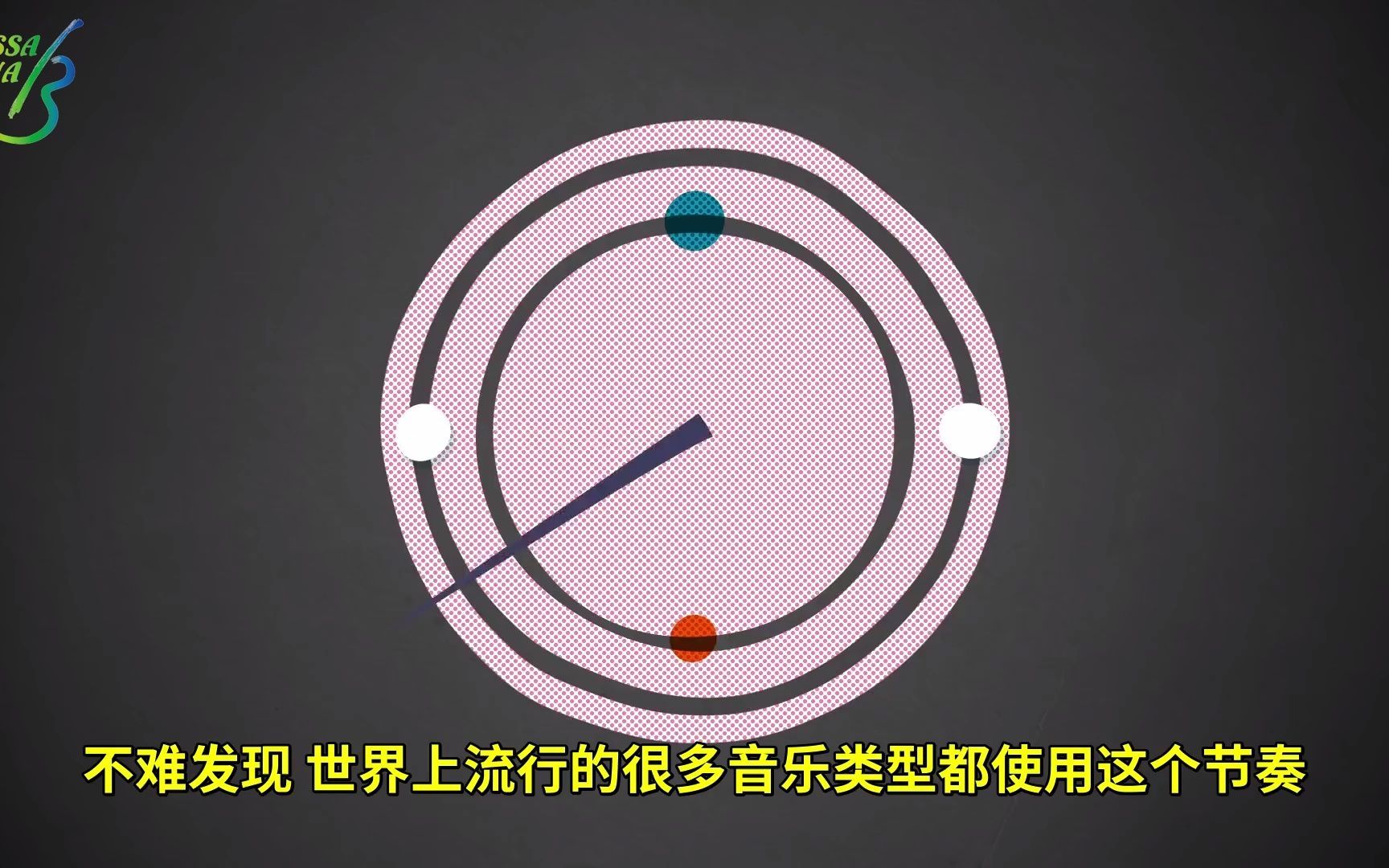 【中字】〝节奏视觉化〞的新方法 - 巧妙运用环形