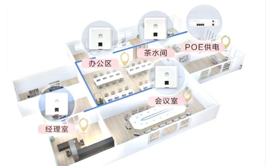华为AirEngine 5762-12SW面板AP#5762系列面板AP#无线网络覆盖#...