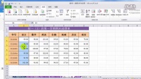 国家二级MS office 2010视频教程excel电子表格教程excel之分类汇总