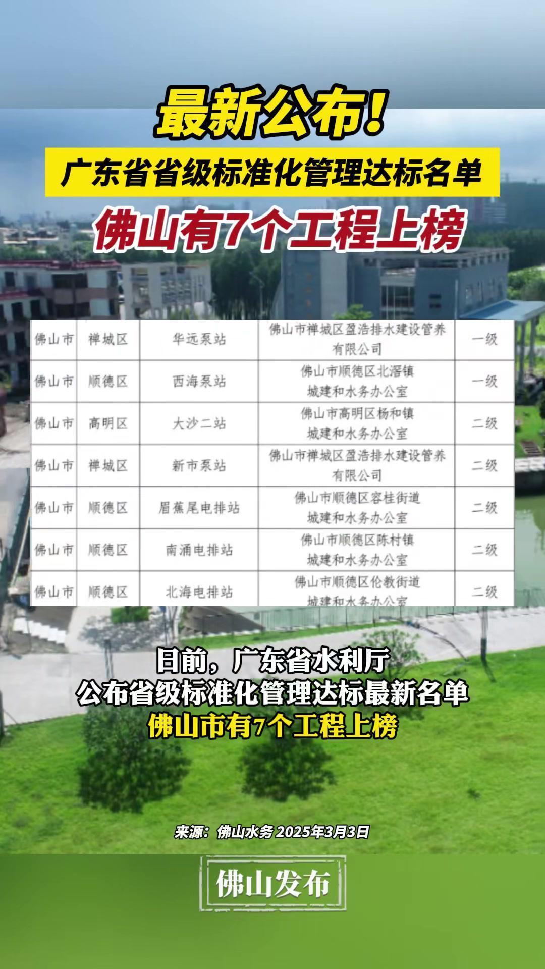最新公布!广东省省级标准化管理达标名单,佛山有7个工程上榜!(编辑:李...