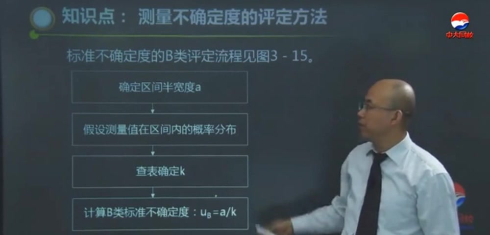 测量数据处理与计量专业实务
