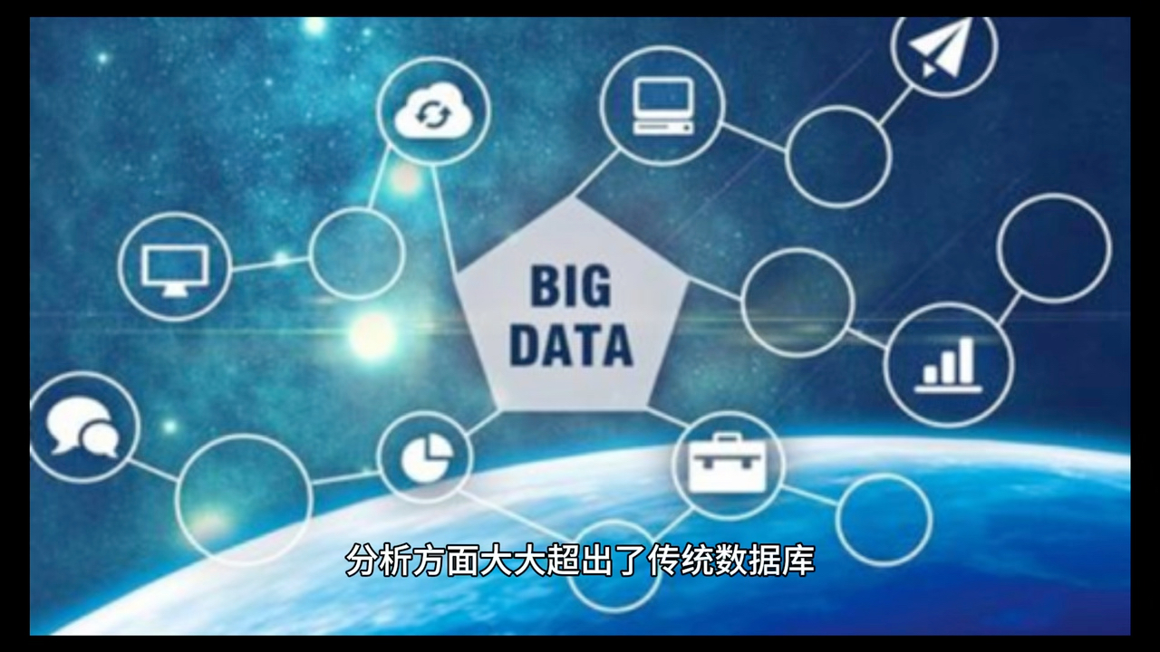 大数据智能与人工智能的联系和区别