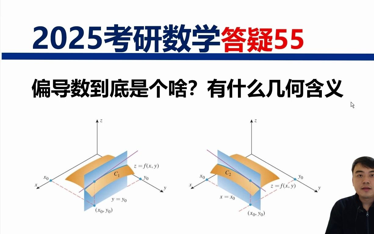 【高等数学】偏导数到底是个啥?有什么几何含义