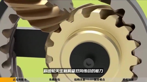 斜齿轮可以正反转吗