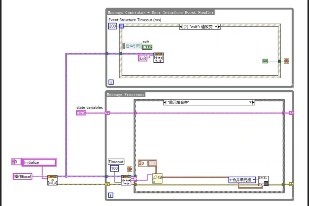 labview调用Excel,数据操作。写入,