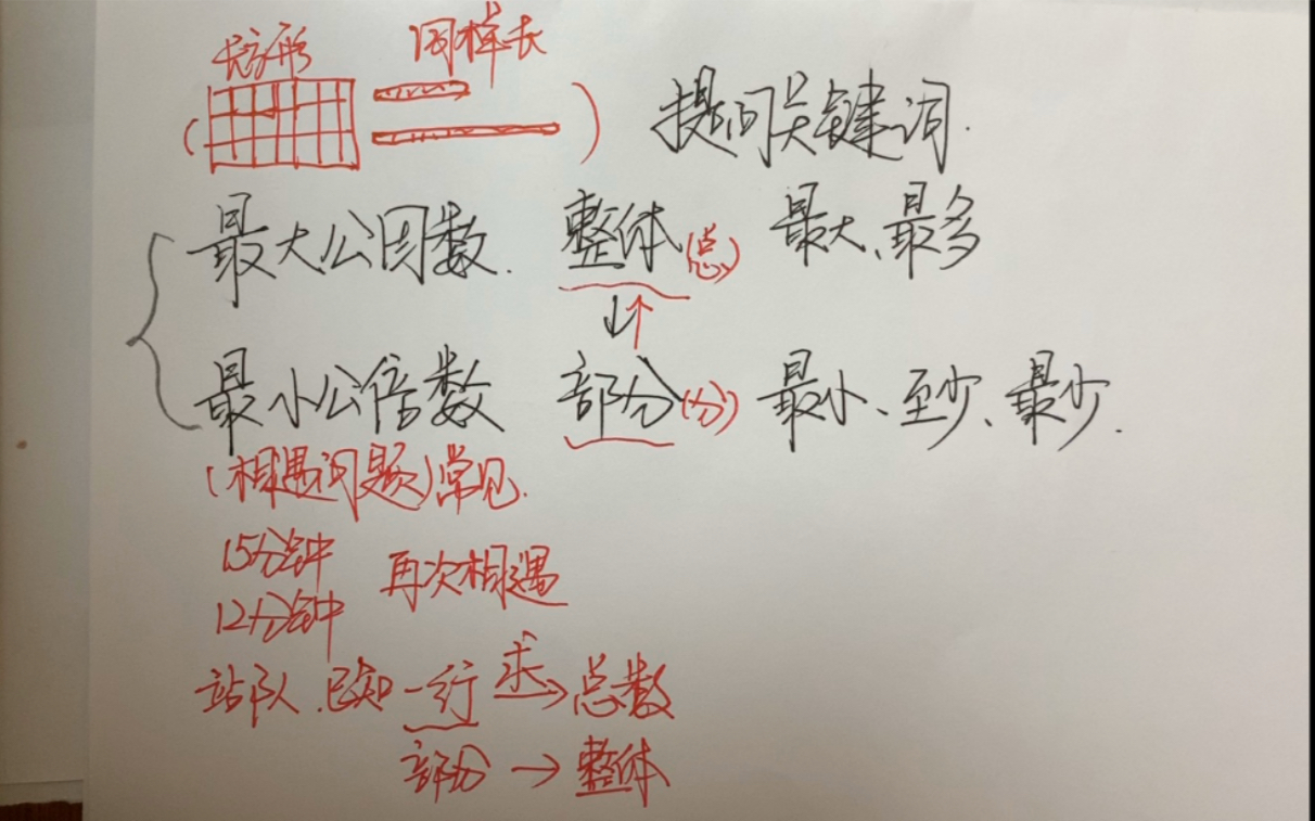 最大公因数和最小公倍数应用问题