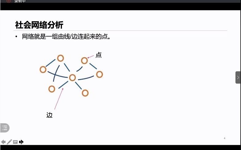 社会网络分析方法概述:概念、理论及应用领域