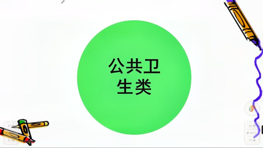 应急消防类公共标志你认识几个?来比一比谁厉害吧