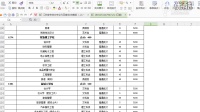 2017江苏专转本家族院校代码查询