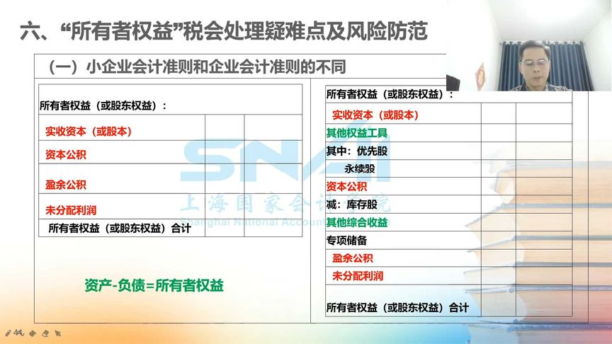 小企业会计准则和企业会计准则的不同点