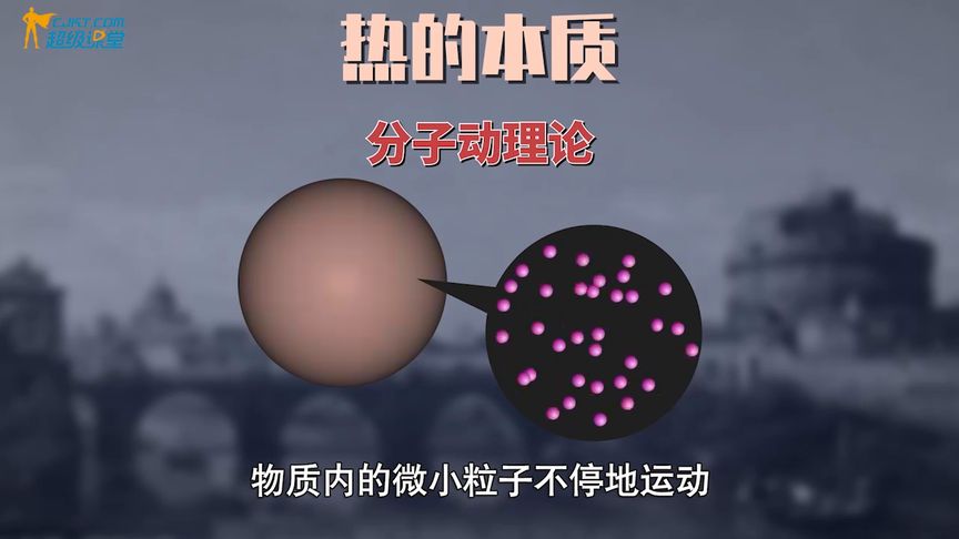 看完忘不了，物态变化的微观本质