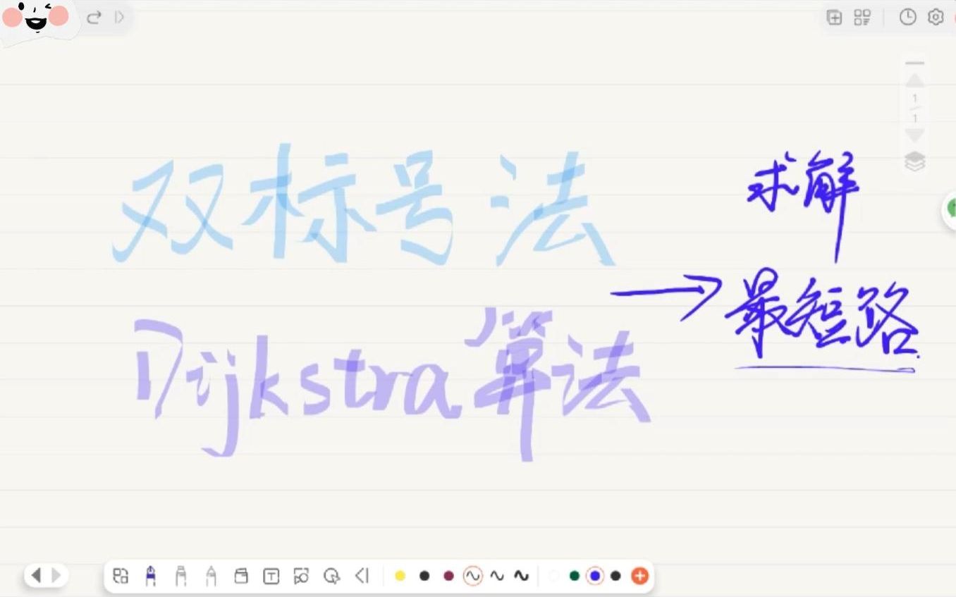 【双标号法】【管理运筹学】Dijkstra算法求解最短路