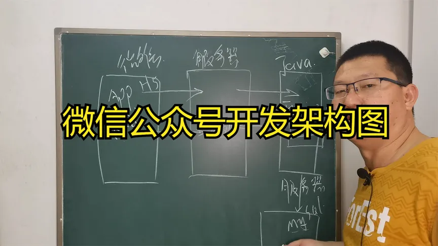 微信公众号开发之前,先来了解一下架构流程图,学浪计划
