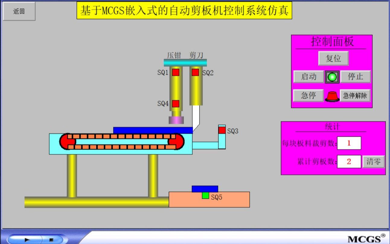 MCGS嵌入式 自动剪板机组态仿真 自动剪板机仿真 MCGS通用版