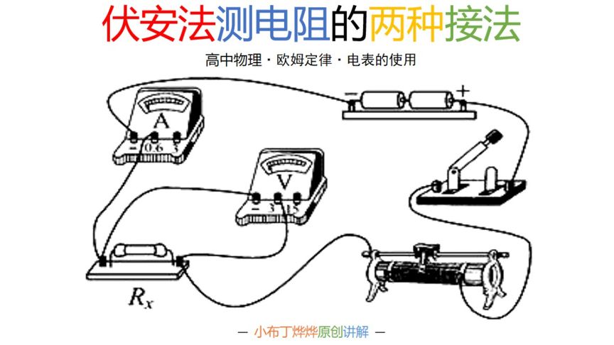 伏安法测电阻两种接法你知道吗?高中物理中一个重要问题让你听懂
