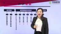 学程教育【自考人力资源绩效管理】绩效管理
