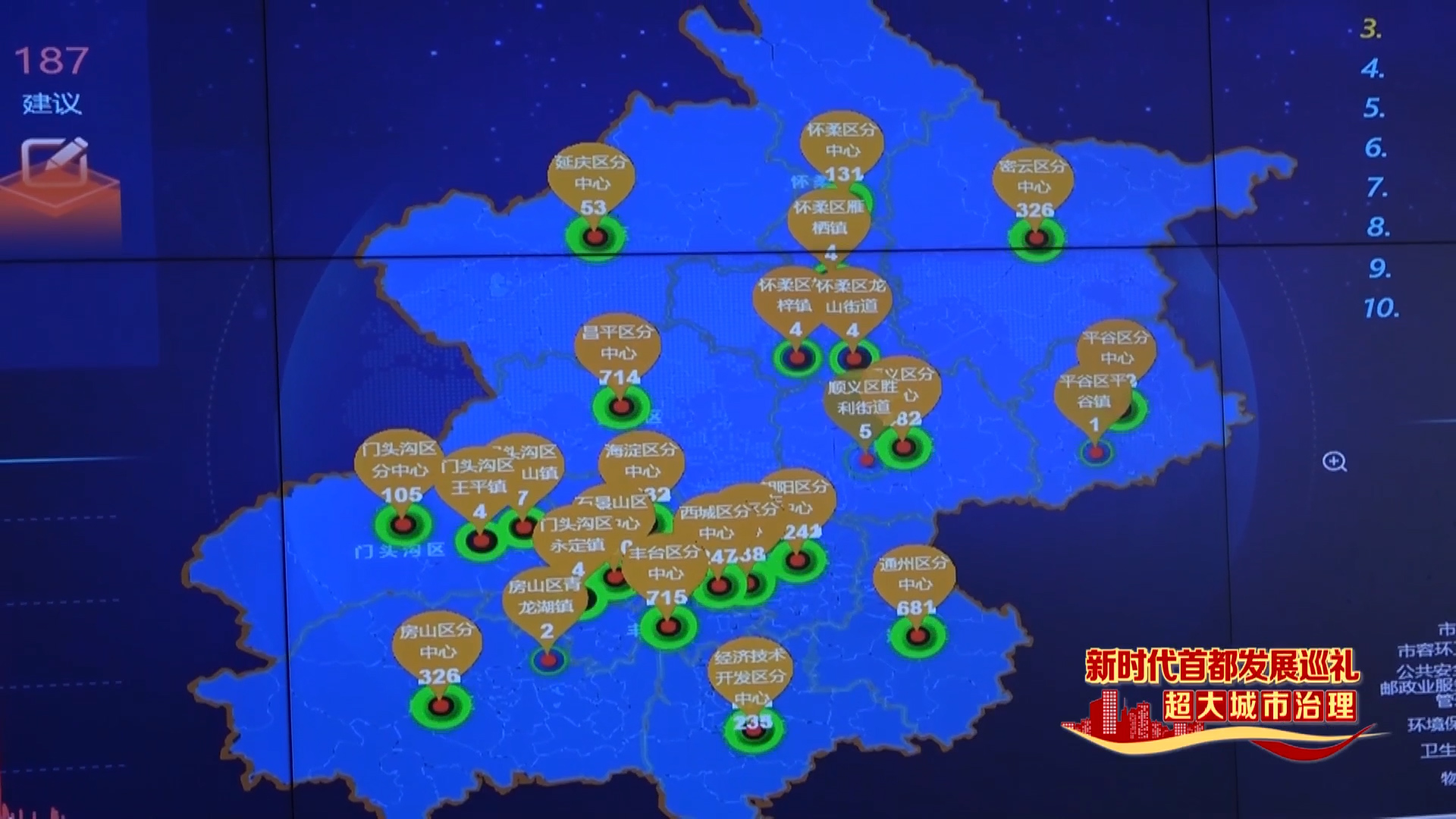 超大城市治理:一根针穿起城市管理万条线