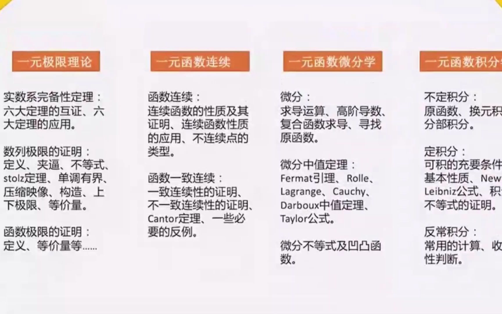 知识点——一元函数微分学和积分学