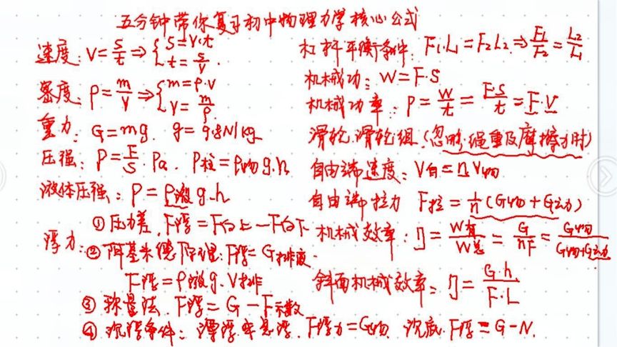 五分钟带你复习初中物理力学核心公式!