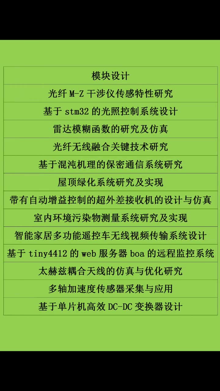 178_通信工程专业的论文题目有哪些?以下仅供参考#开题报告#毕业论文