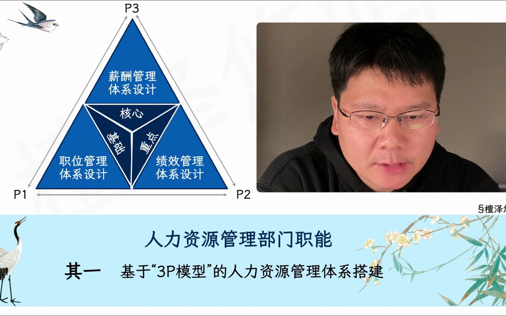 02-基于“3P模型”的人力资源管理部门职能