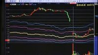 均衡定价详解.flv