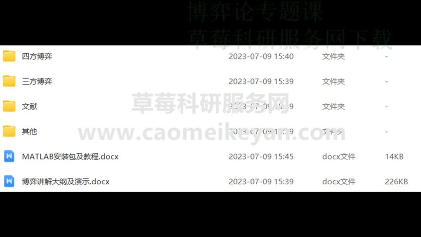 论文演化博弈、博弈论课程(三方博弈、四方博弈、模型仿真分析)