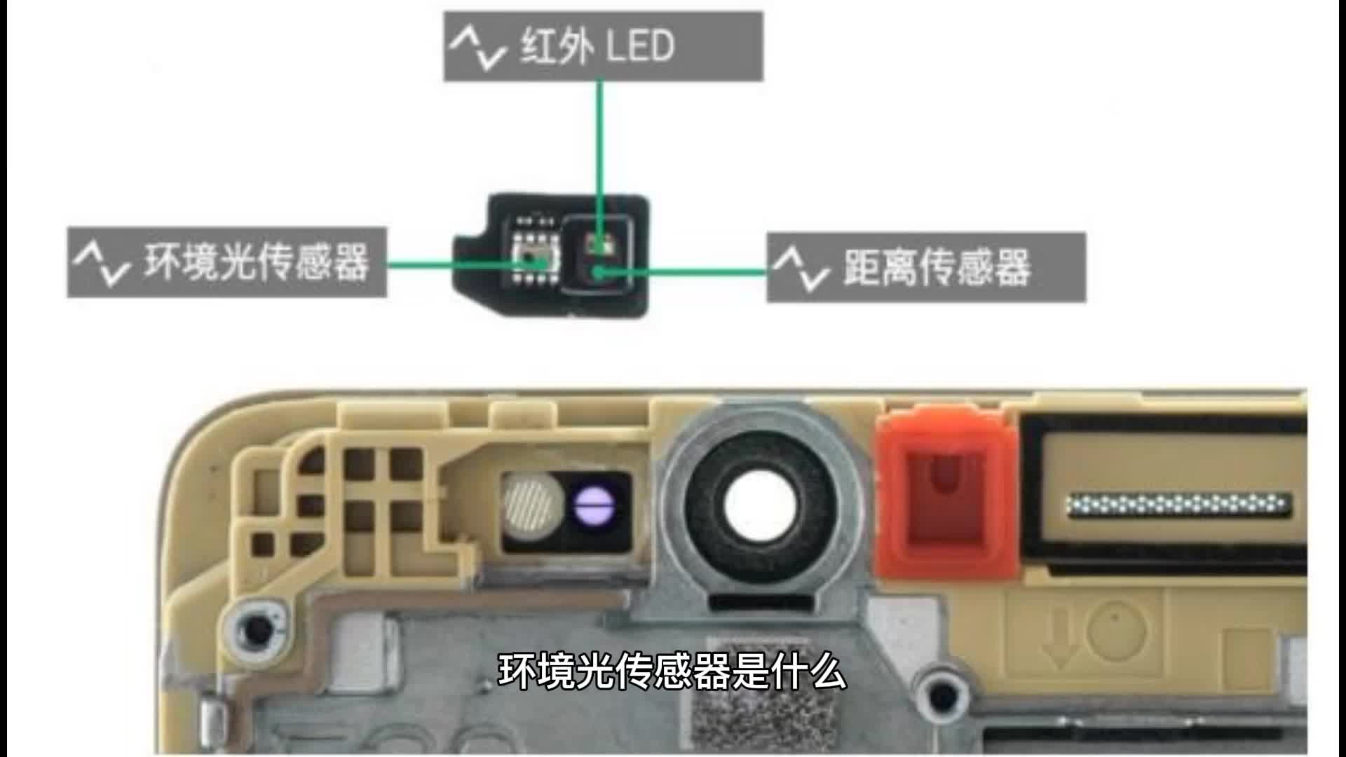 什么是手机环境光传感器