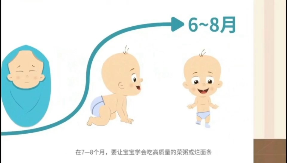 第九届天津市科普微视频大赛作品:给宝宝做好最强“辅”助