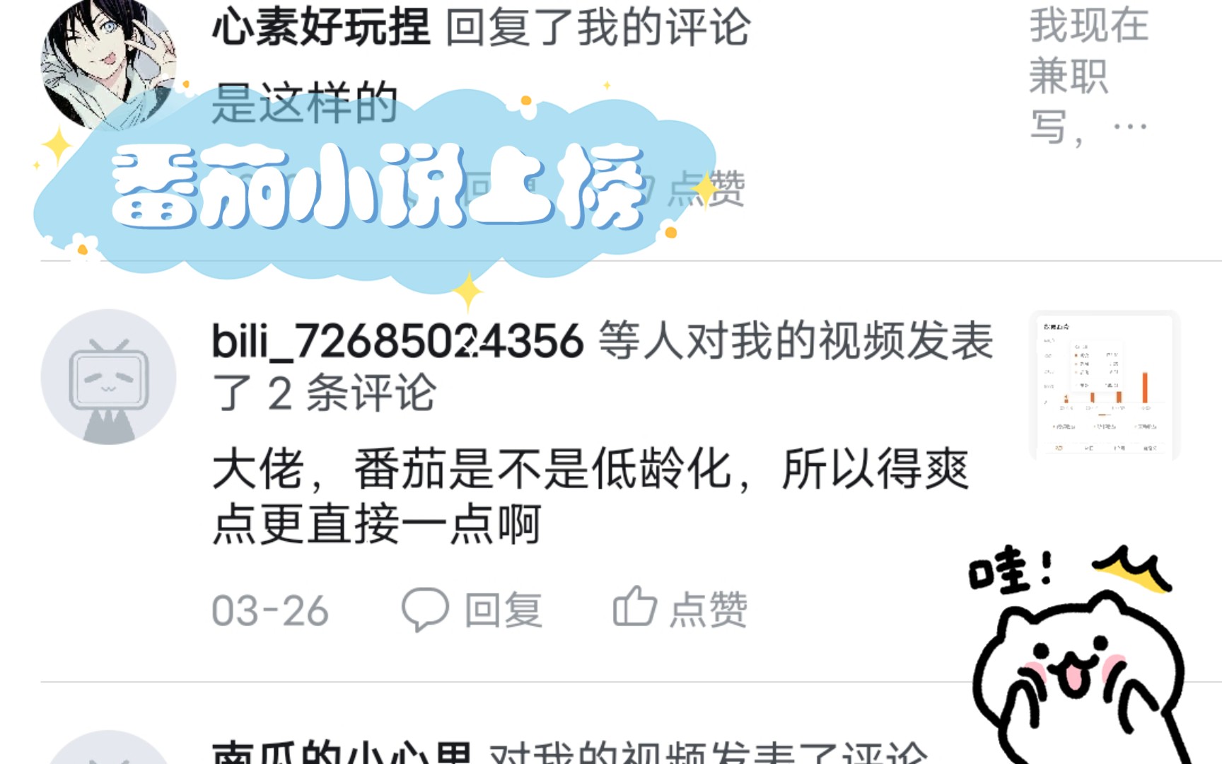 番茄小说分类榜一,统一解答后台问题