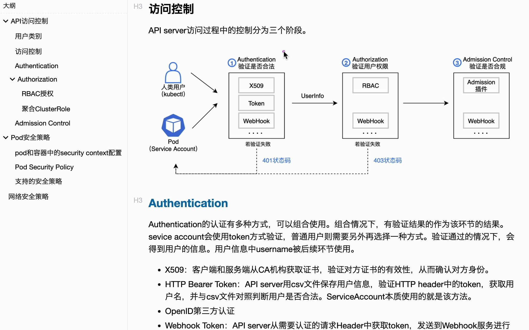 9.简单懂点k8s安全机制(访问控制/Pod安全策略/网络安全策略)