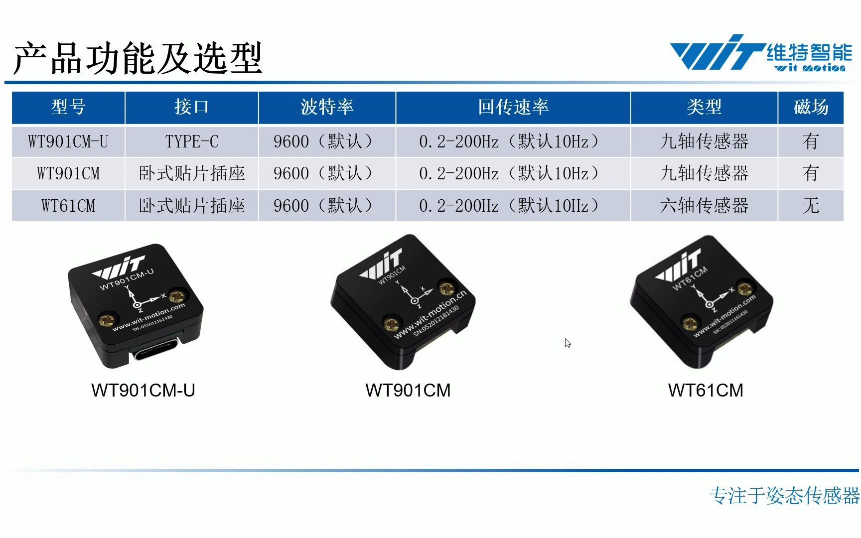 WT901CM-U 功能特点 加速度角速度 角度 磁场