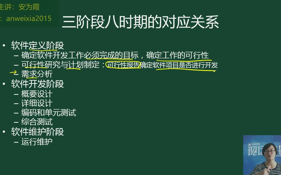 全国计算机等级考试二级公共基础知识——第二十七讲 软件生命周期
