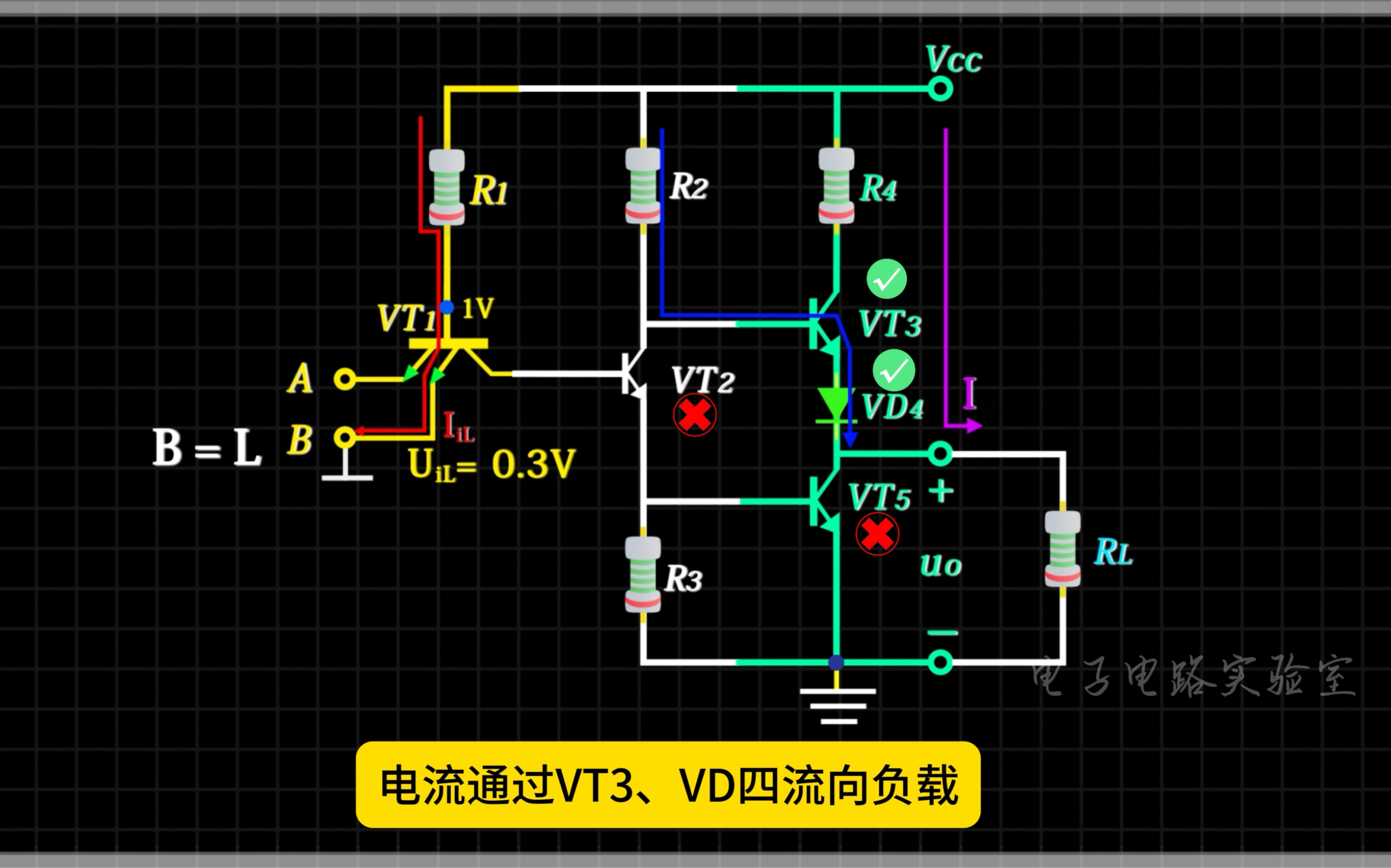 标准晶体管TTL门电路工作原理分析#三极管#门电路 #TTL#数字电路 #...