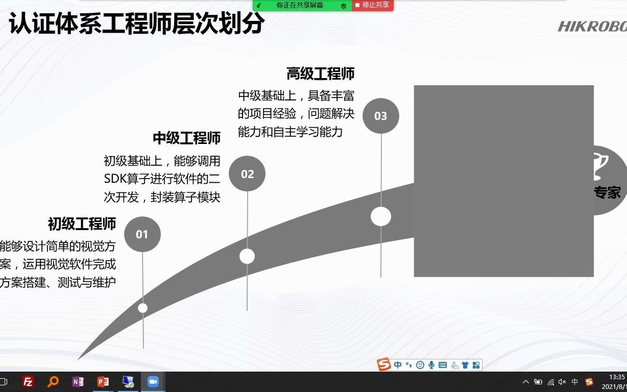 海康机器人机器视觉算法平台VisionMaster 认证工程师(初级)教程
