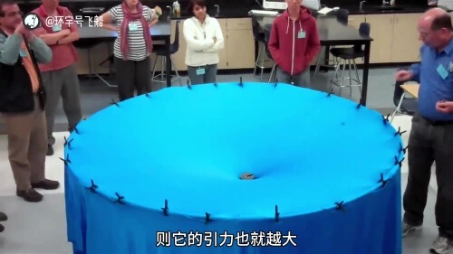 一个模型搞懂黑洞形成原理