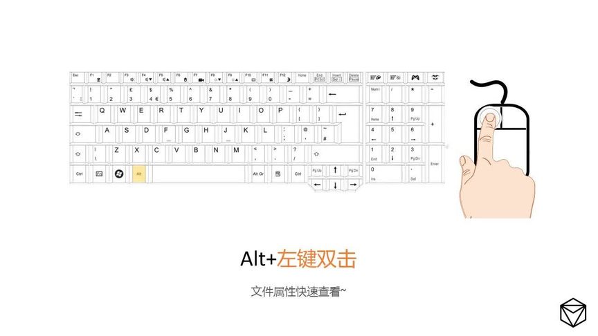 实用的电脑快捷键使用技巧