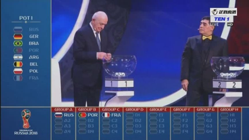 2018世界杯抽签仪式全记录,西班牙遭遇葡萄牙,巴西上上签!